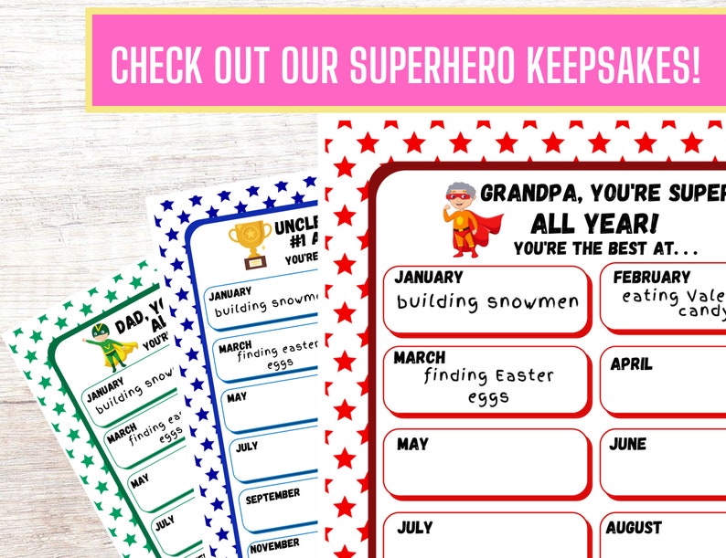 All About Mom Grandma Printable Questionnaires - Etsy