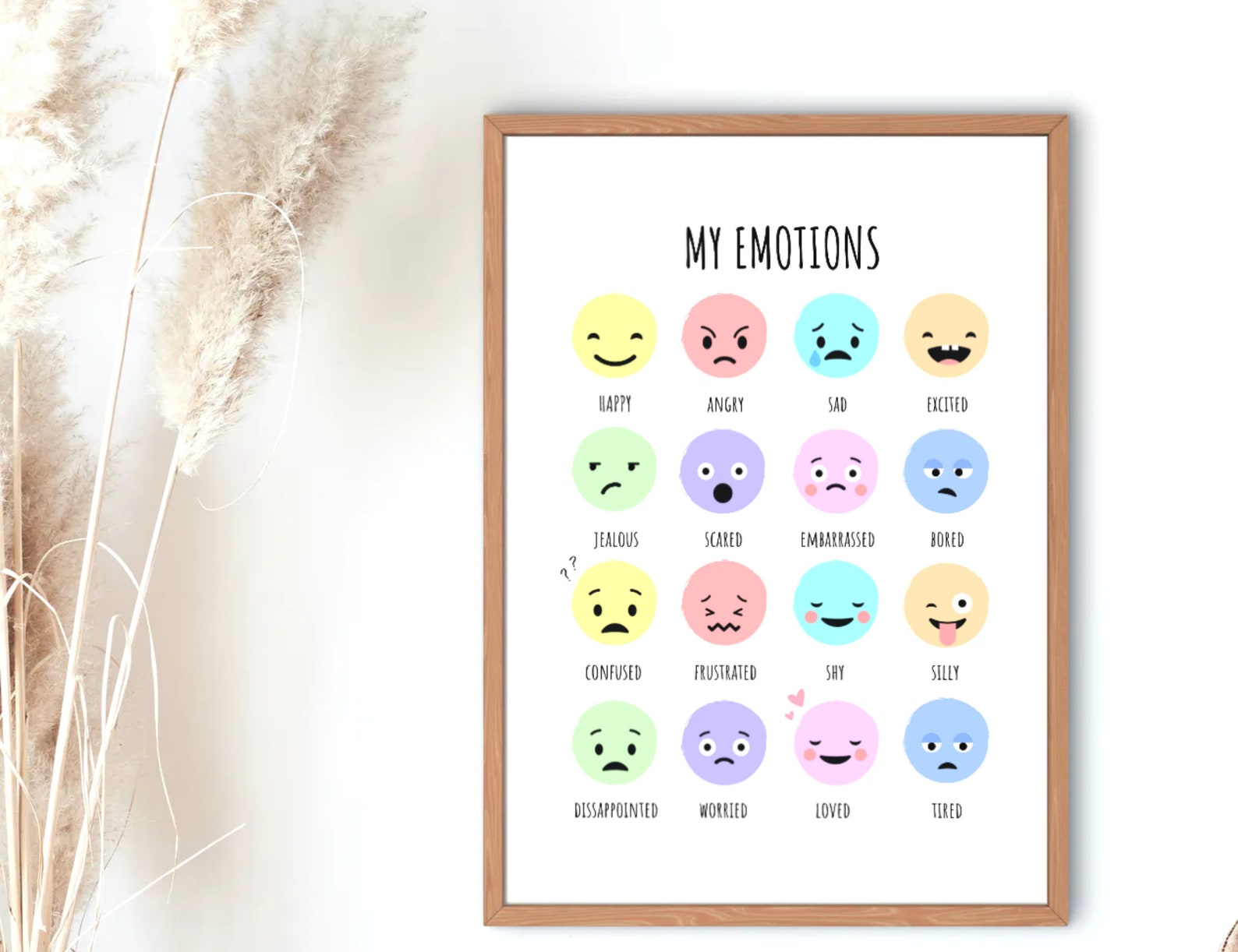 Feelings Chart, Mental Health Print, Pastel Classroom Decor ...