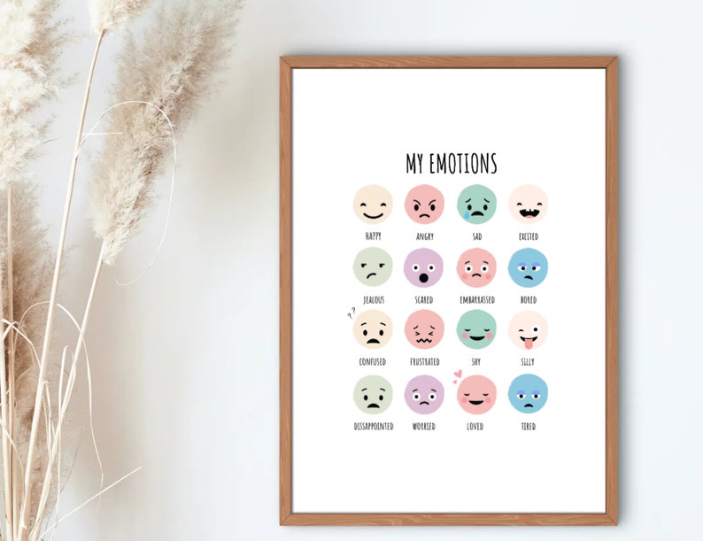 Feelings Chart Mental Health Print Pastel Classroom Decor - Etsy