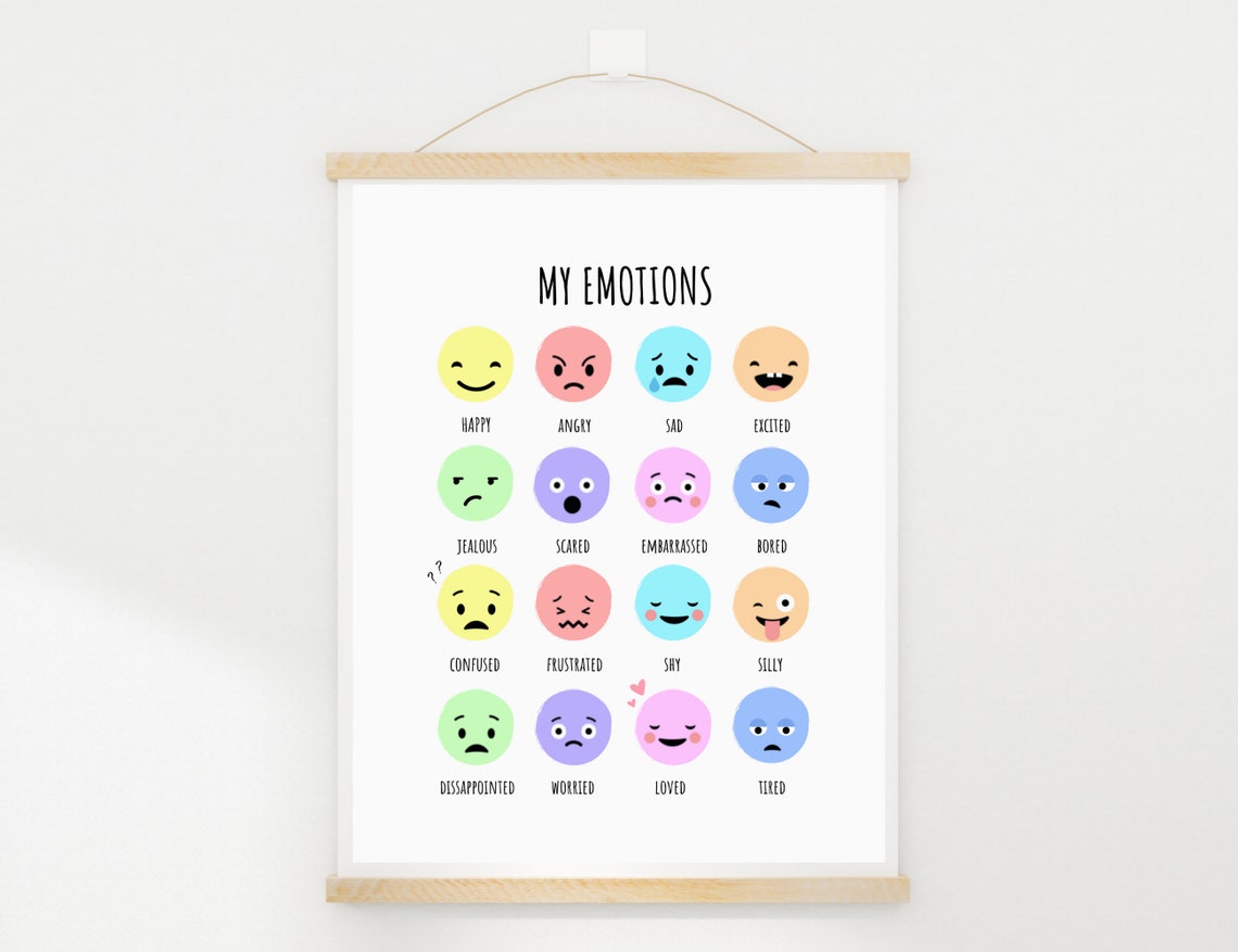 Feelings Chart Mental Health Print Pastel Classroom Decor - Etsy