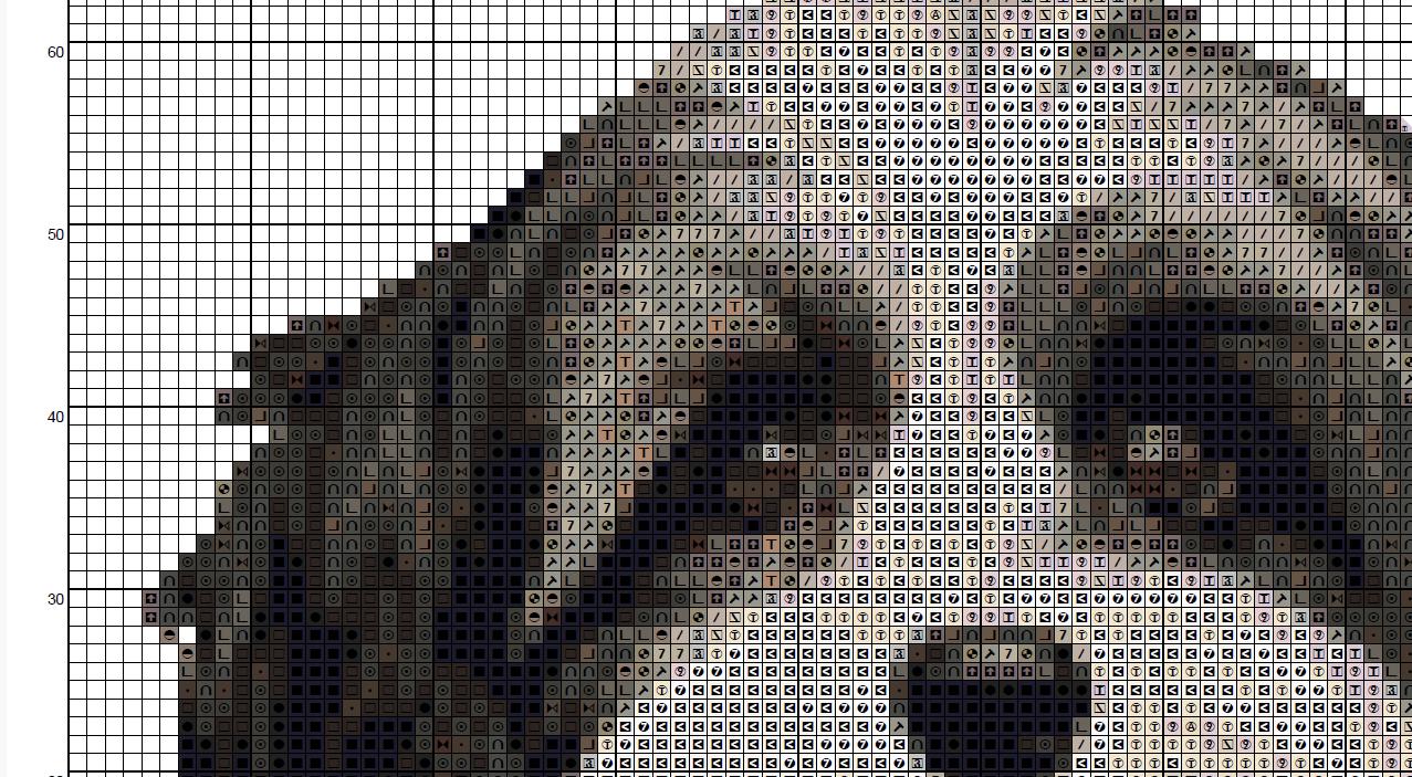 Havanese Dog Cross Stitch Pattern DIY Havanese Dog Cross Stitch ...