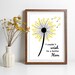 Mom Fingerprint Art Gift, Dandelion Mother's Day Craft, Personalized ...