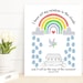 Noah's Ark Craft for Kids, Fingerprint Art Religious, Church Sunday ...