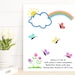 Fingerprint Butterfly Spring Craft for Preschool Toddlers Kids, Spring ...