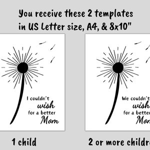 Mom Fingerprint Art Gift, Dandelion Mother's Day Craft, Personalized ...