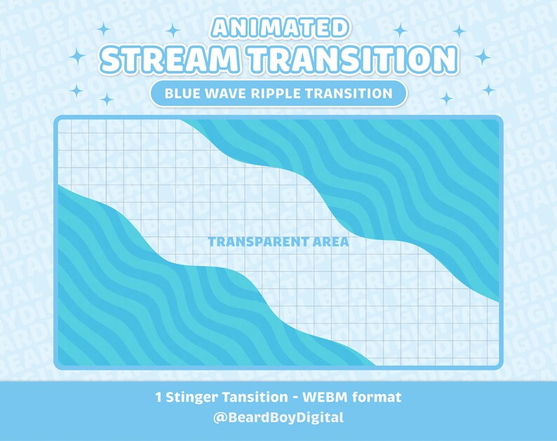 Animated Stream Transition - Blue Wave Ripple Loop | Twitch Transition ...