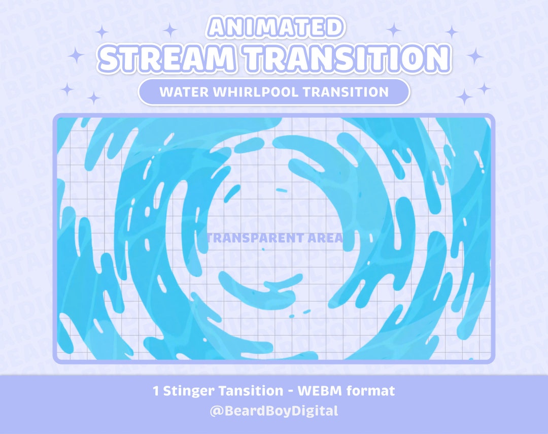 Water Whirlpool Animated Stream Transition | Twitch, OBS, Stream Asset ...