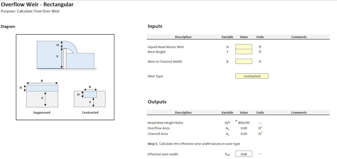 Weir Flow Calculator - Open Channels - Chemical Engineering Spreadsheet ...