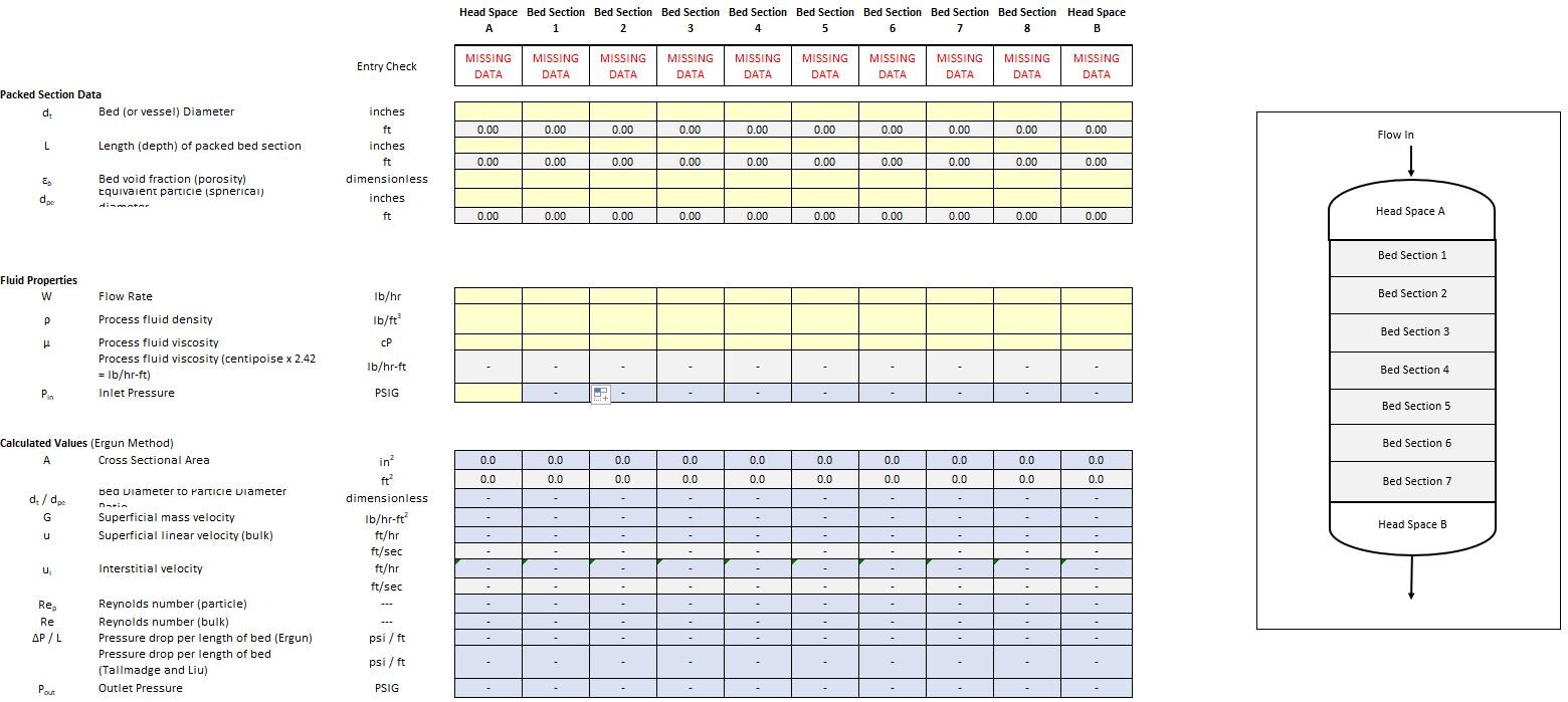 Packed Bed Pressure Drop Calculator Spreadsheet for Engineers, Excel ...
