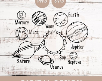Planet Fandex SVG and PDF Solar System SVG for Kids Learning About ...