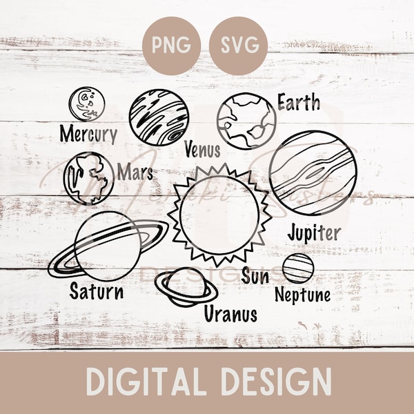 Solar System Svg - Etsy