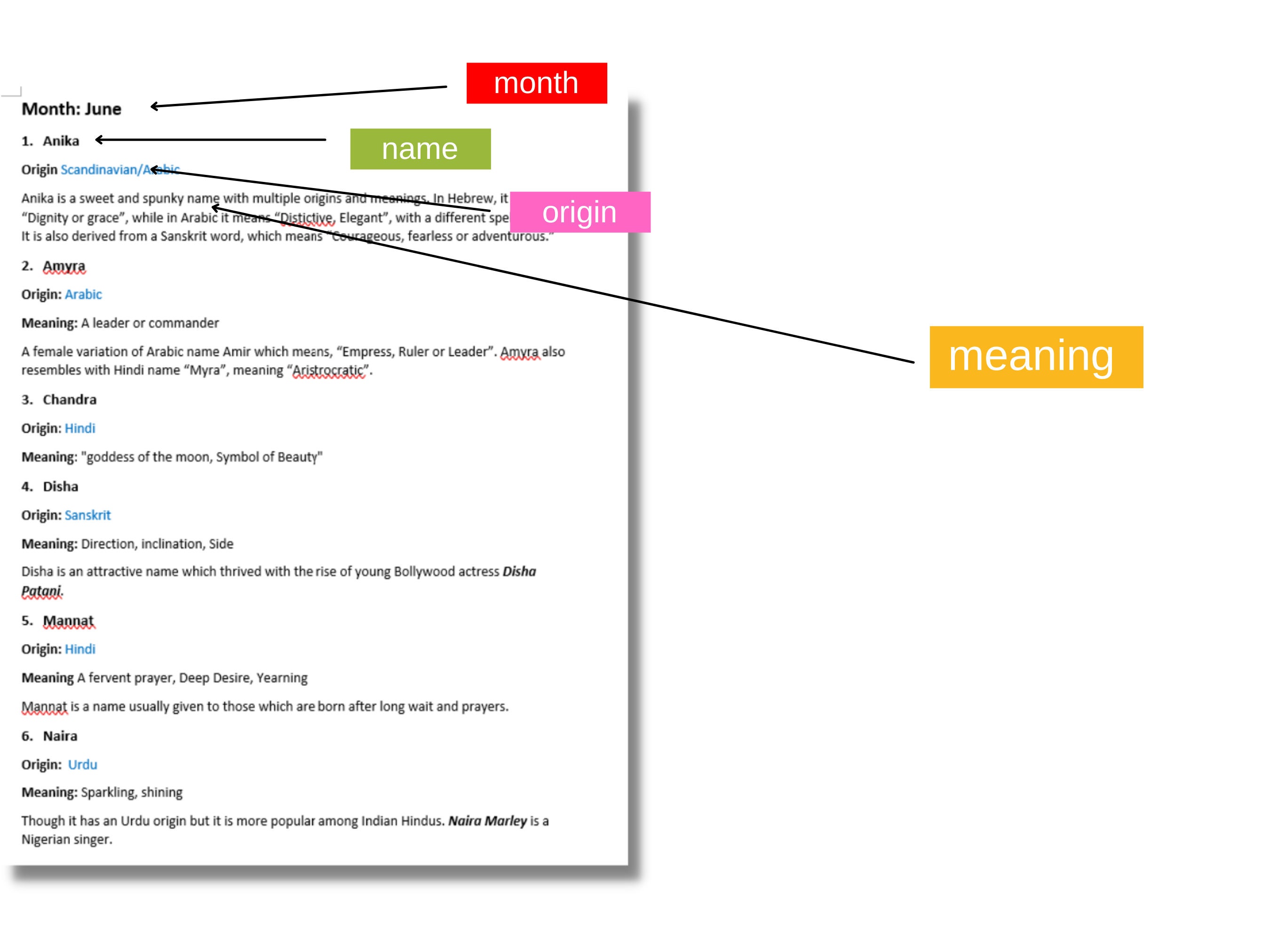 120 Unique Indian Name for Indian Baby GIRL Names Based on Month of ...