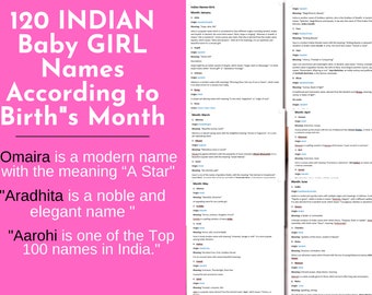 120 Unique Indian Name for Indian Baby Boy Names Based on Month of ...