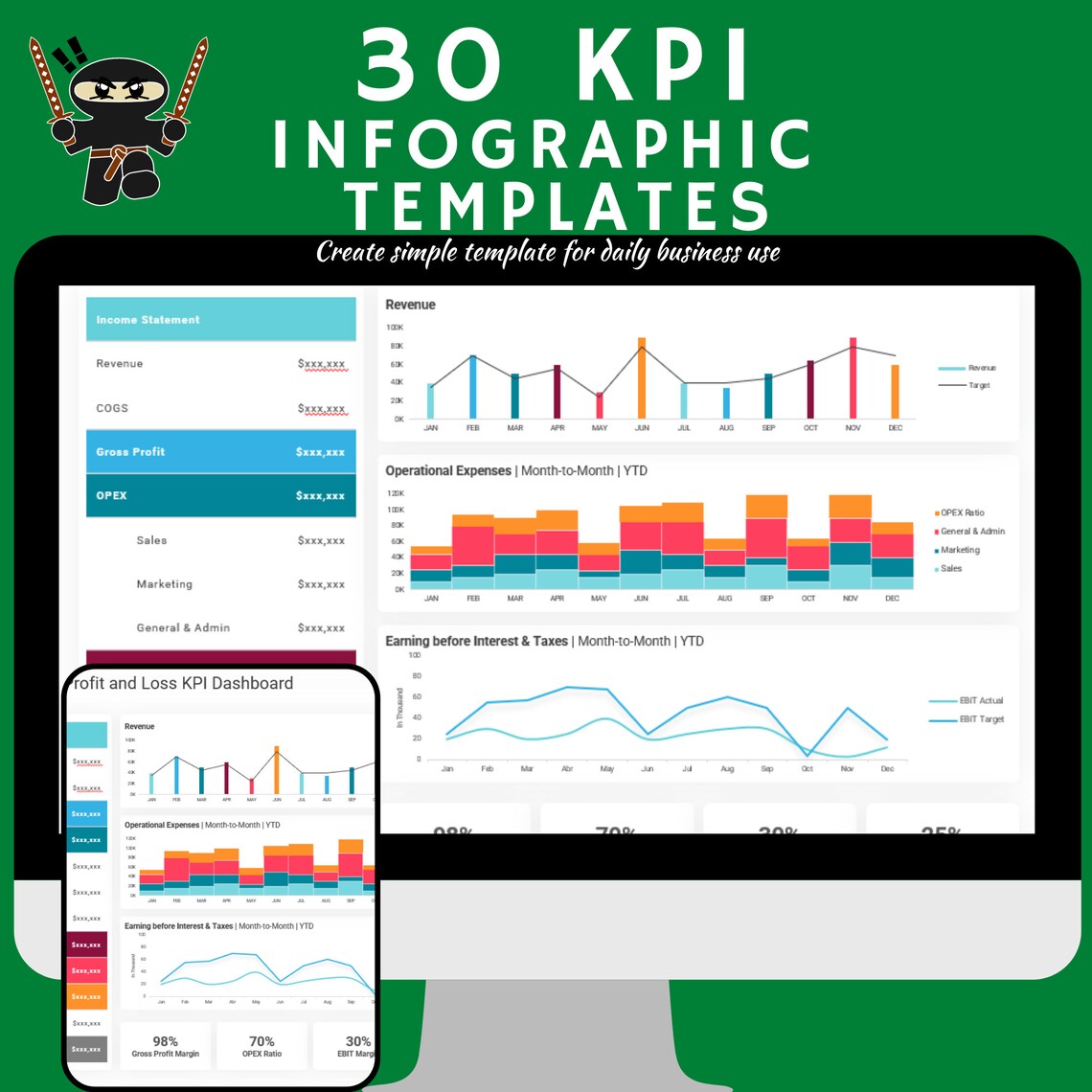 30 Fully Editable KPI Infographic Powerpoint Templates - Etsy
