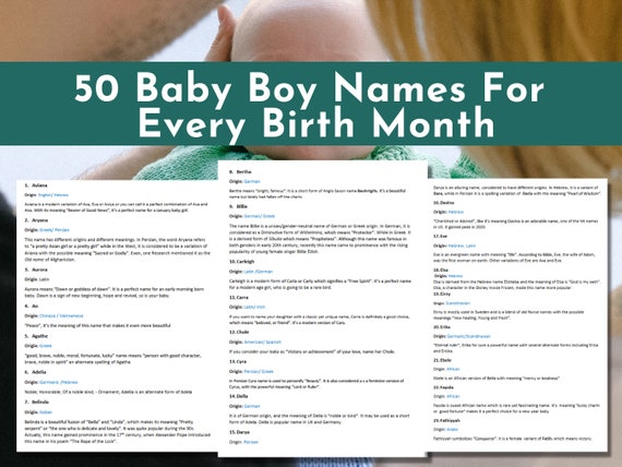 Baby Boy Names List