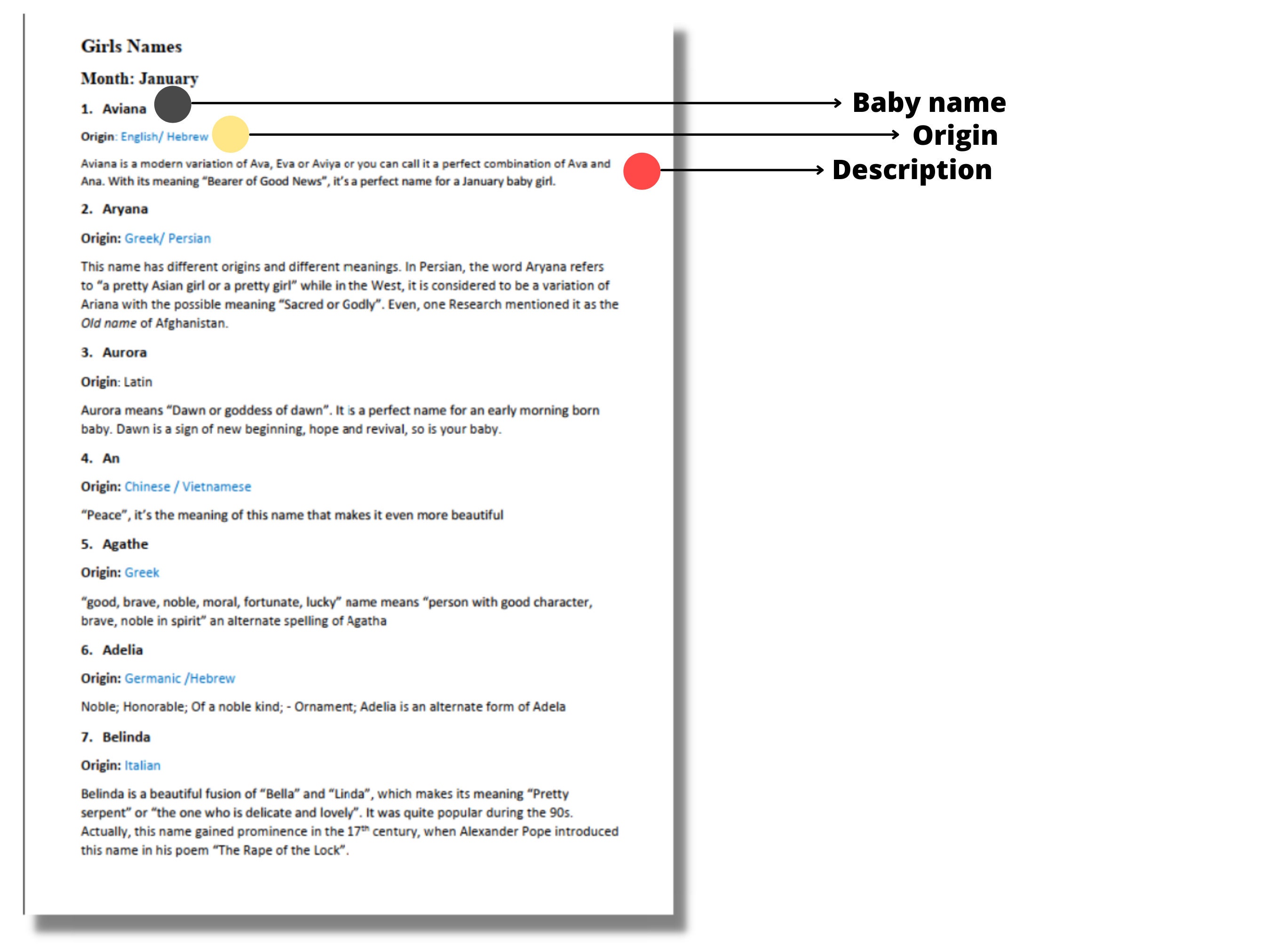 600 Baby GIRLS Names Based on Birth Month L Baby Name List Every Month ...