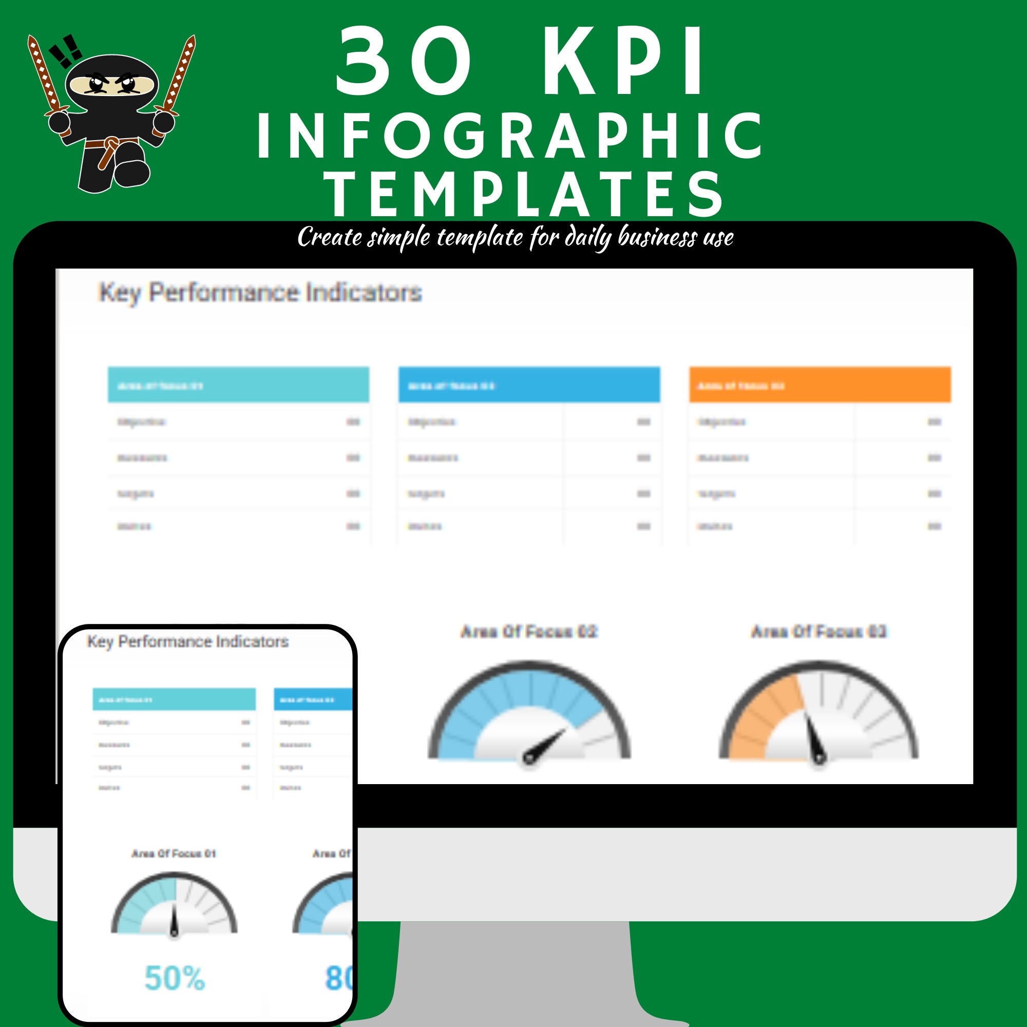 30 Fully Editable KPI Infographic Powerpoint Templates - Etsy