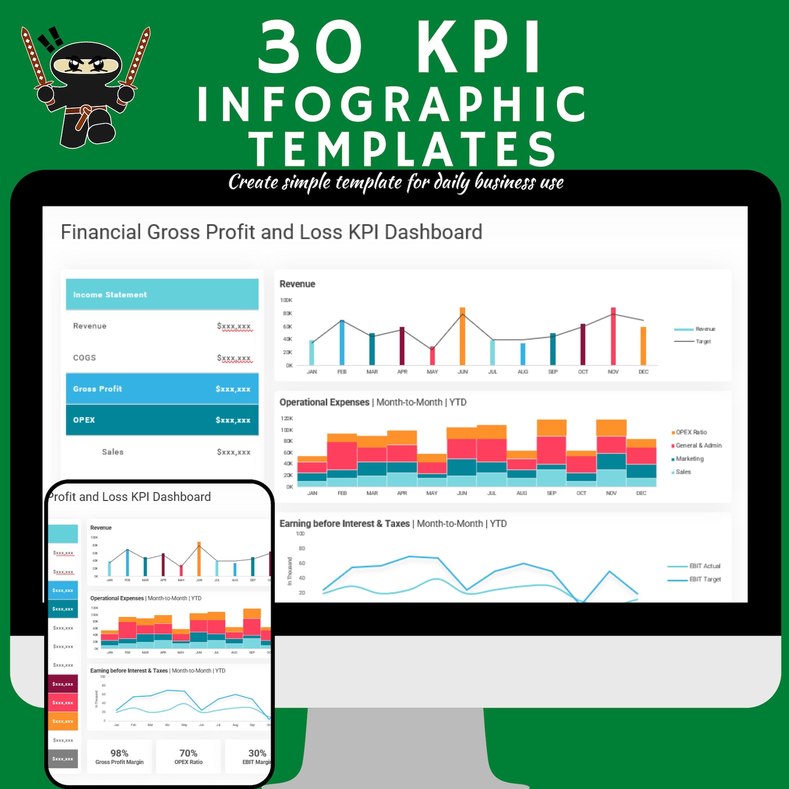 30 Fully Editable KPI Infographic Powerpoint Templates - Etsy