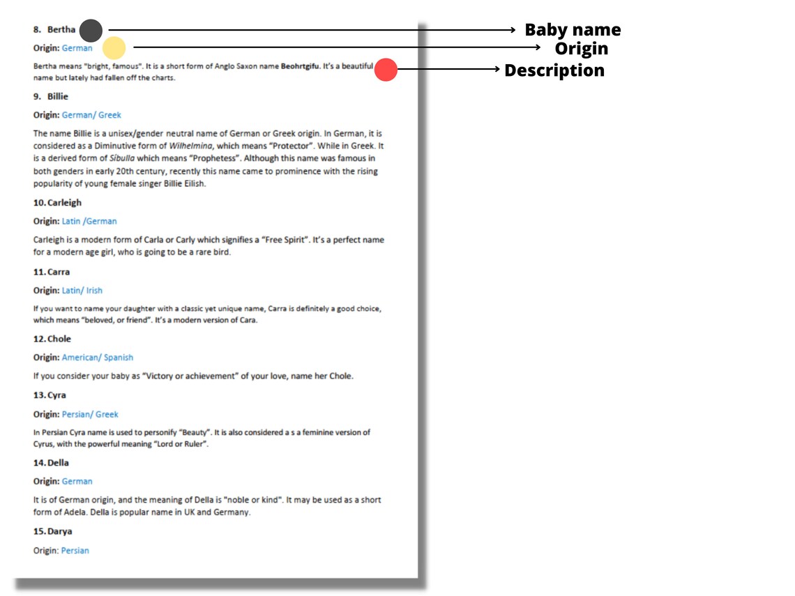 600 Baby GIRLS Names Based on Birth Month L Baby Name List Every Month ...