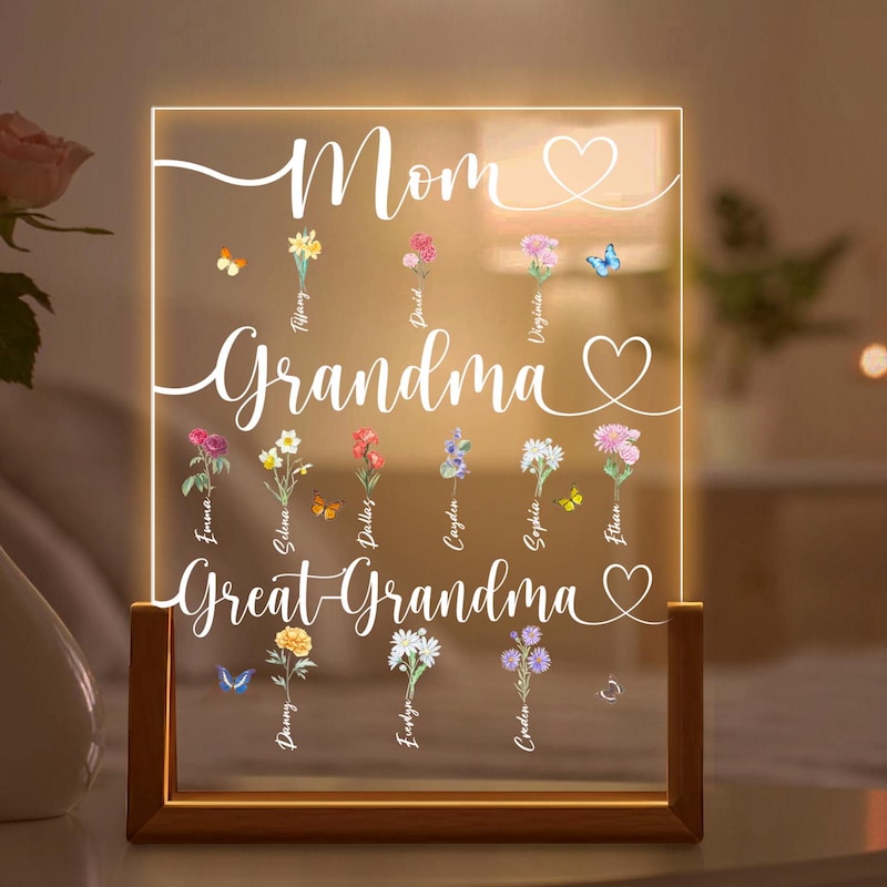 Great Grandma Frame - Etsy