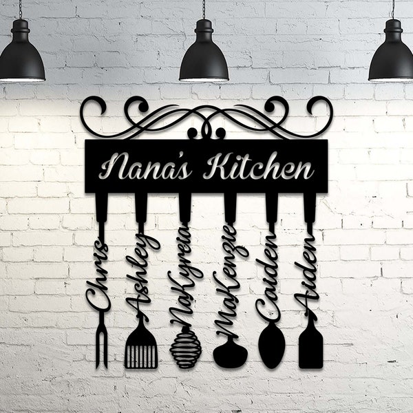 Kitchen Signs - Etsy