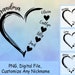 Personalized Grandma Heart PNG, Mimi Nonnie With Kids SVG Sublimation ...