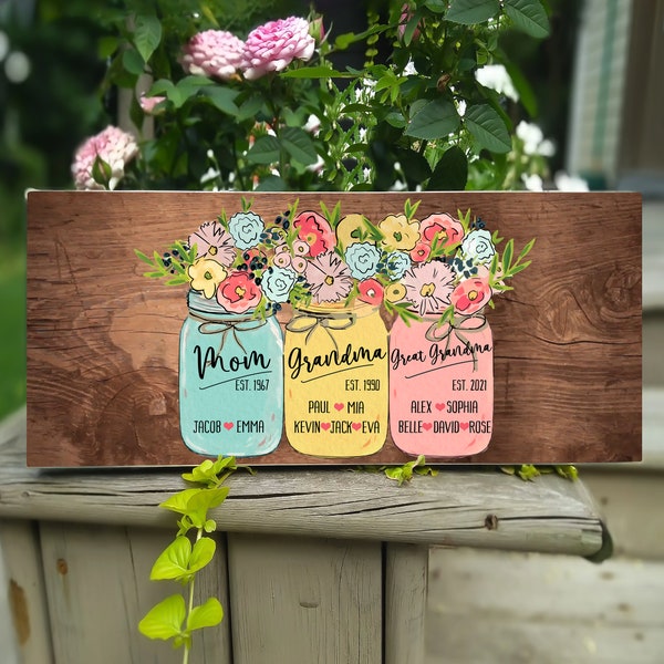 Grandma Wood Sign - Etsy