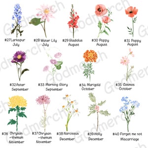 Custom Birth Month Flower Plant Pot, Mom & Kids Flower Pot, Grandma ...