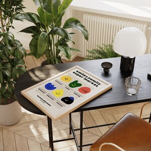 Colorful Smiley Face Print Retro Printable Trendy Wall Art - Etsy