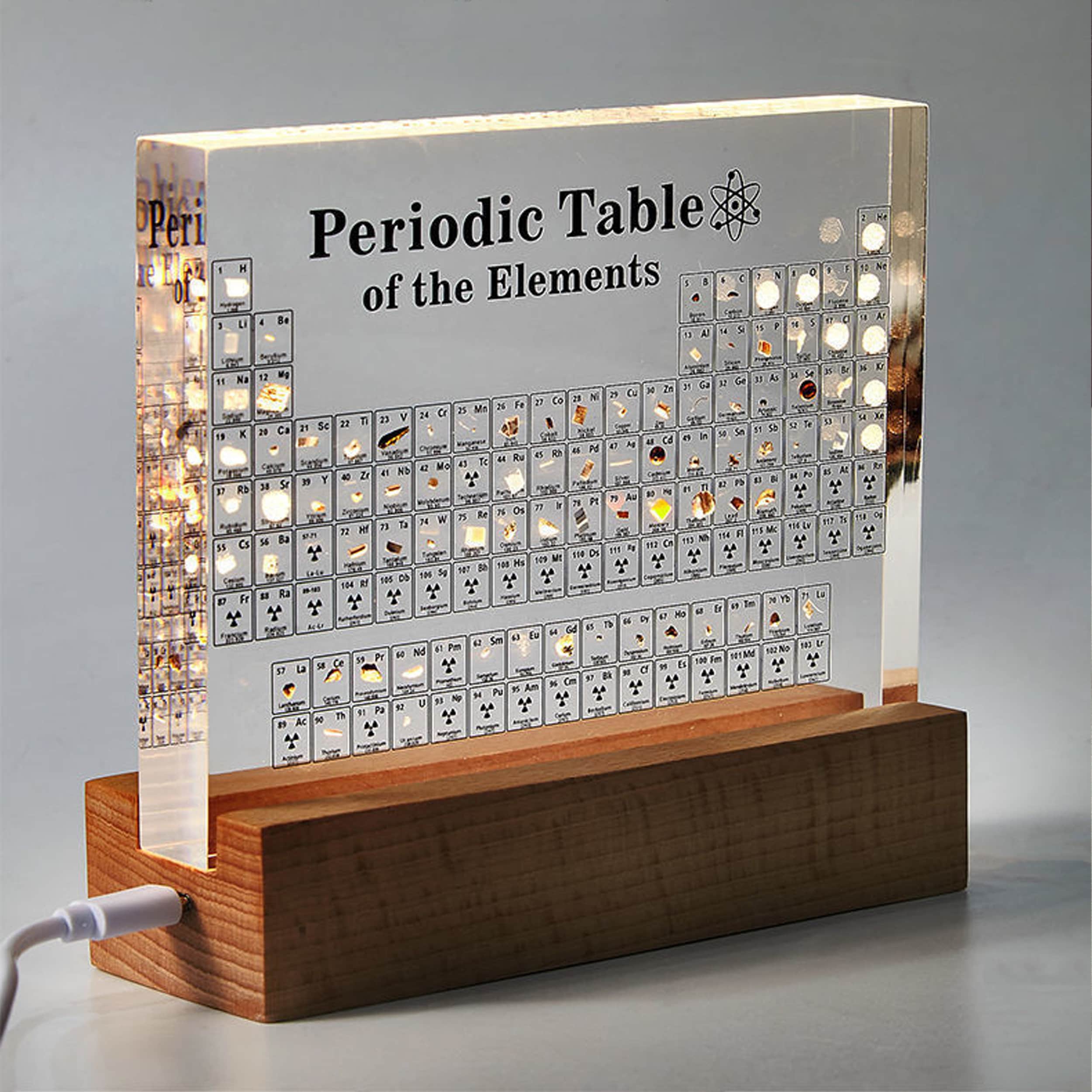 Periodic Table Of Elements Glass Cube Big Offers | www.oceanproperty.co.th
