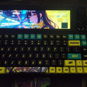 Cyberpunk Aida64 1920 X 480 Sensor Panel Template - Etsy