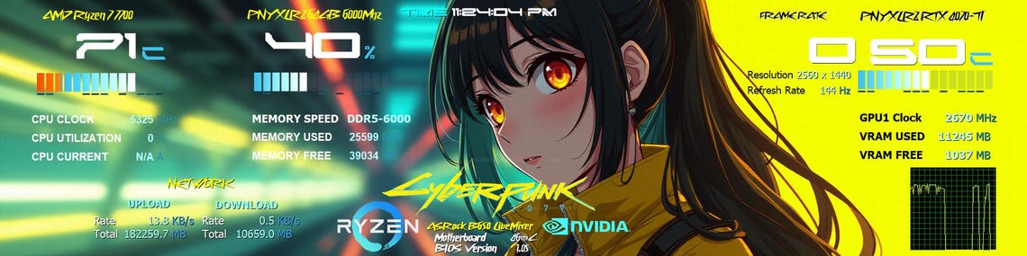 Cyberpunk Aida64 1920 X 480 Sensor Panel Template - Etsy