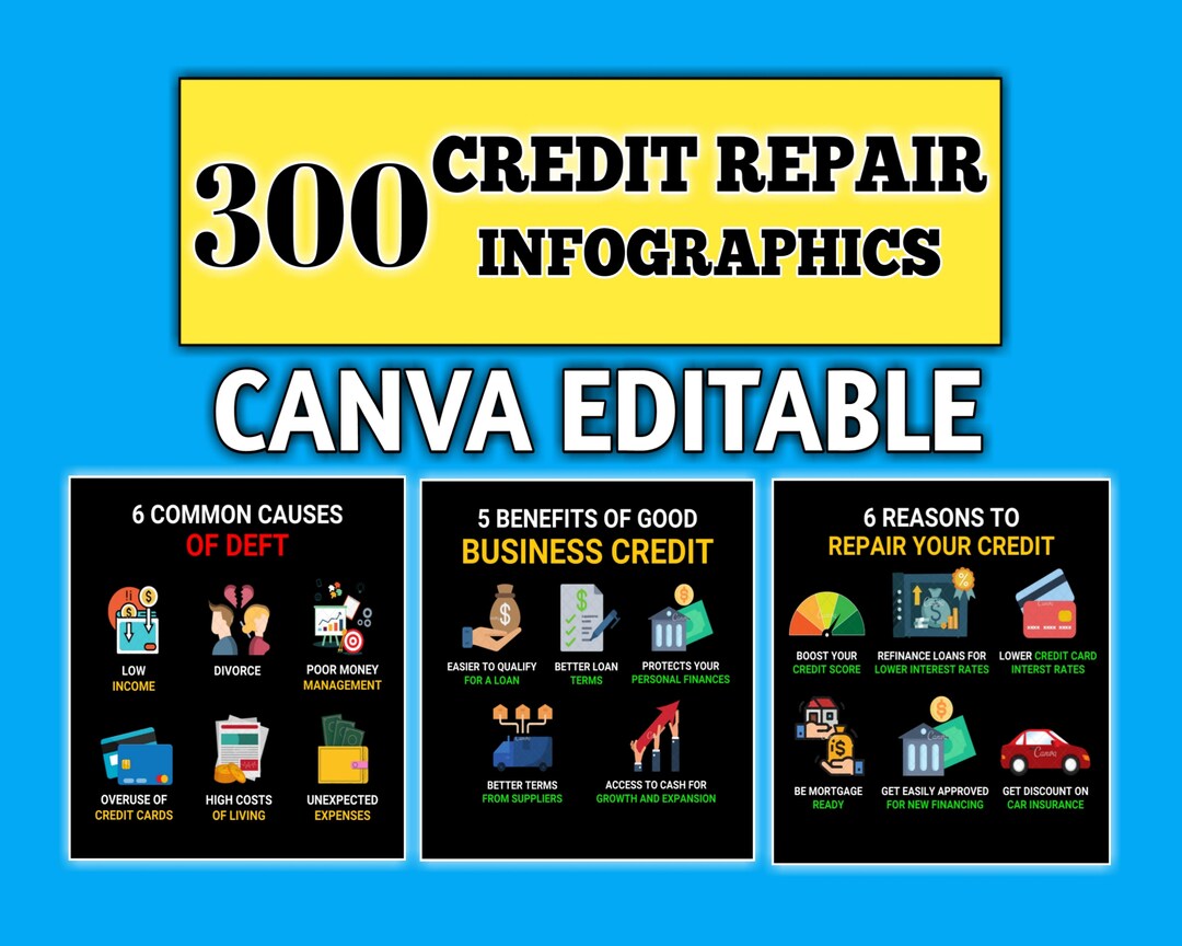 300 Credit Repair Infographics, Credit Repair Instagram, Credit Repair ...