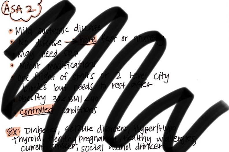 BP & ASA Classifications - Etsy