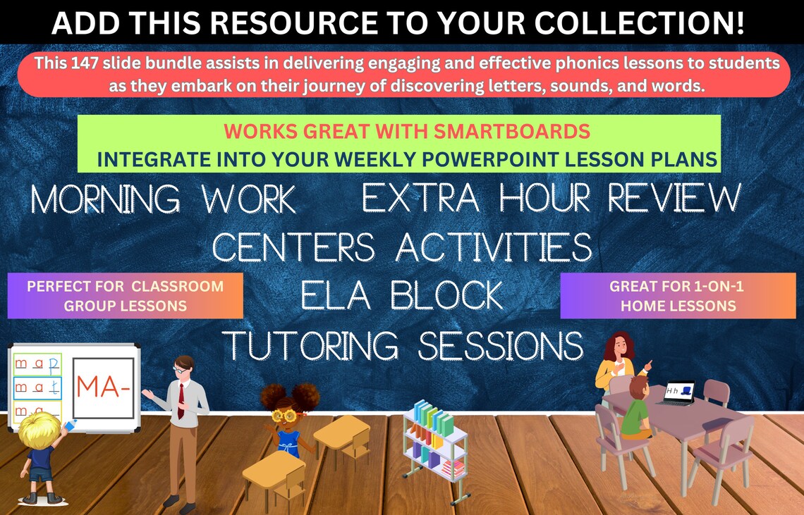 Phonics Lesson Template Slides | ELA Powerpoint | Sound Mapping Boxes ...