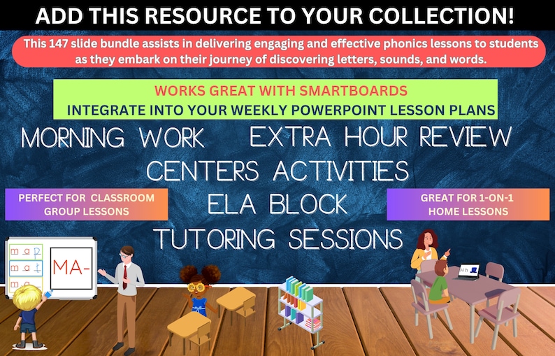 Phonics Lesson Template Slides | ELA Powerpoint | Sound Mapping Boxes ...