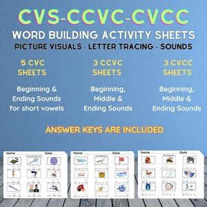 Sound Review Worksheets | Beginning Sounds | Middle Sounds | Ending ...