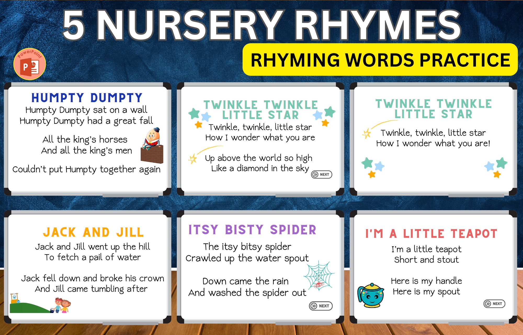 Phonics Lesson Template Slides | ELA Powerpoint | Sound Mapping Boxes ...