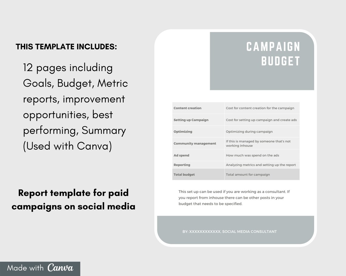 Social Media Campaign Report Template 2022 Canva Editable - Etsy