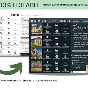 Homes Sold Post Card Real Estate Marketing Real Estate Sold Template ...