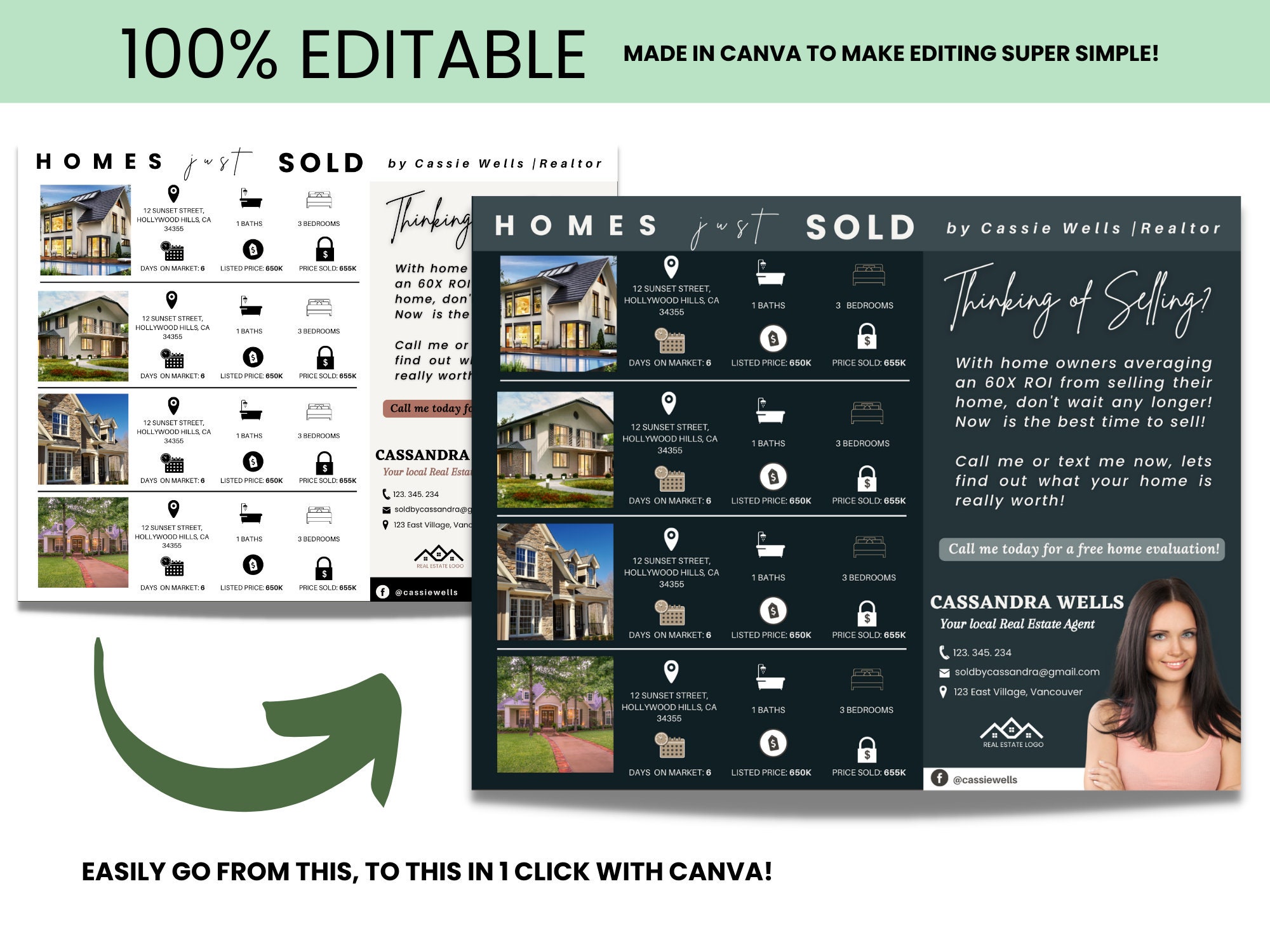 Homes Sold Post Card Real Estate Marketing Real Estate Sold Template ...