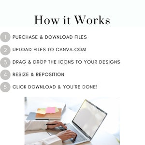 Airbnb Icons for Welcome Book House Host Manual Vacation - Etsy