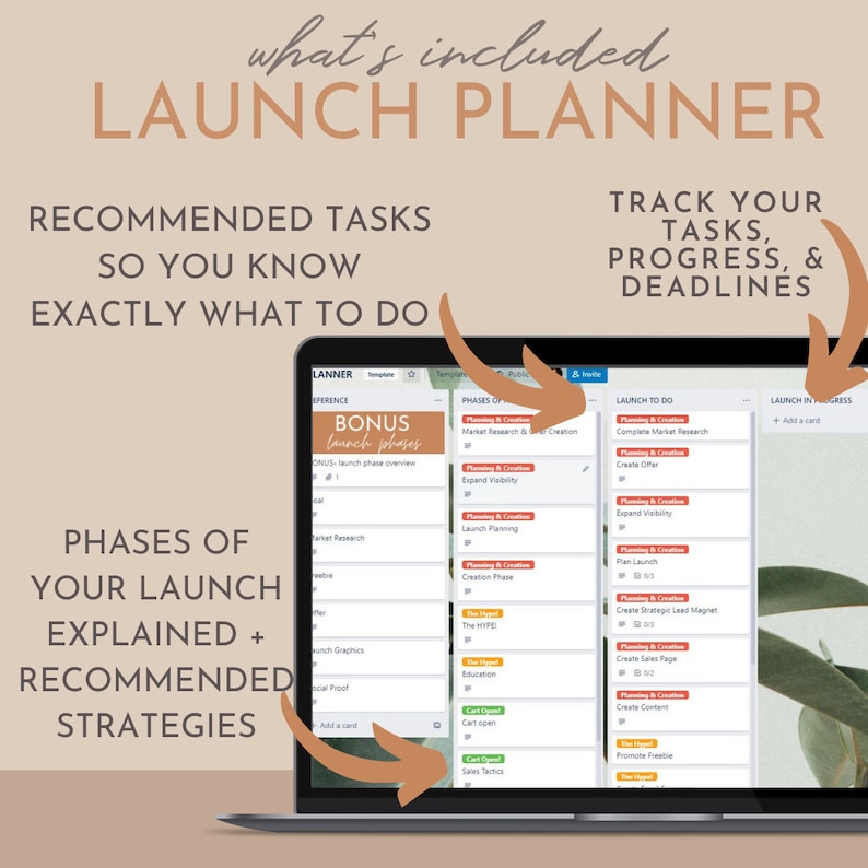 Launch Planner Trello Template | New Service Launch Toolkit | Marketing ...