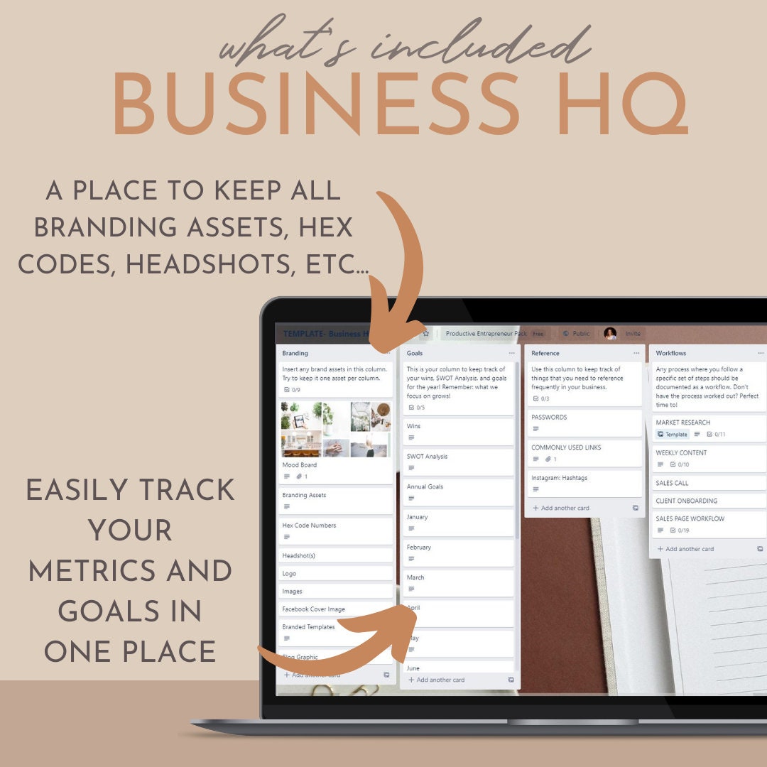 Business Headquarters Trello Template, Workflow System, Business ...
