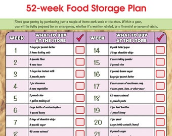 Food Storage Plan - Etsy