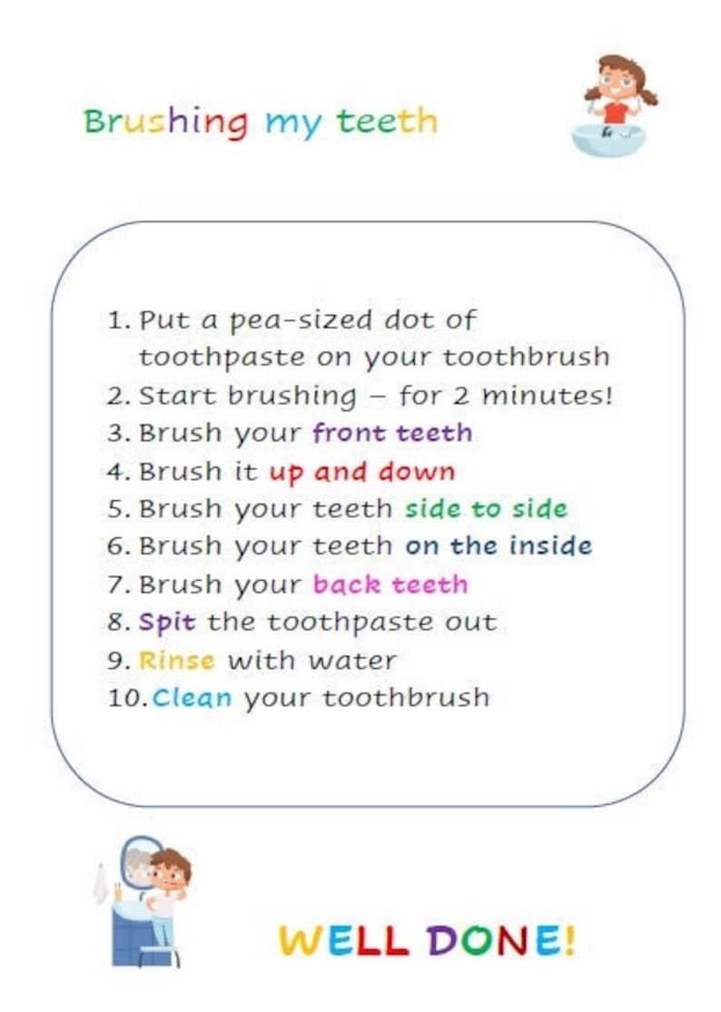 Teeth Brushing Poster Steps for Kids Digital Printable How to Brush ...