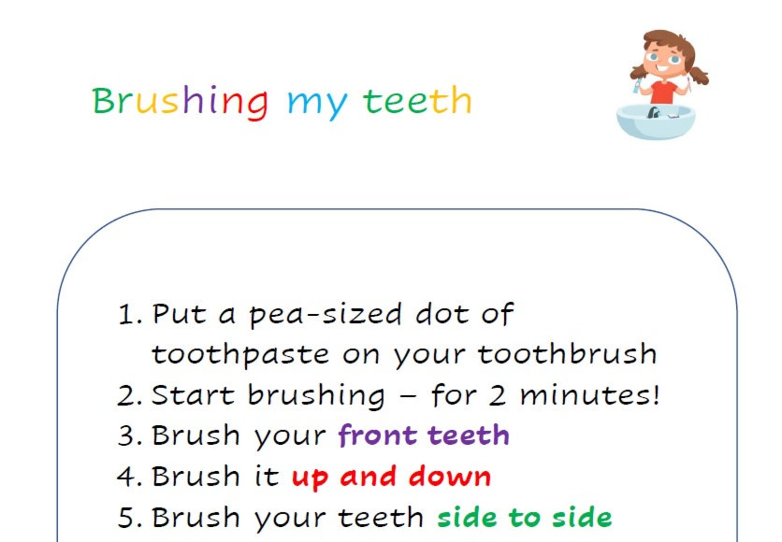 Teeth Brushing Poster Steps for Kids Digital Printable How to Brush ...