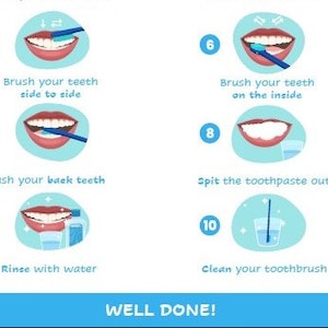 Teeth Brushing Poster Steps for Kids Digital Printable How to Brush ...