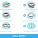 Teeth Brushing Poster Steps for Kids Digital Printable How to Brush ...
