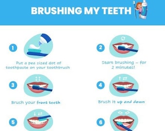 Brushing Teeth Routine| Teeth Brushing Poster| Steps for Kids| Digital ...